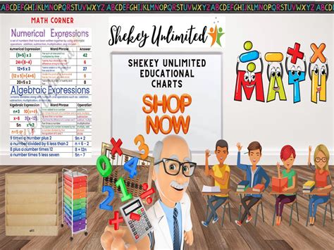 Numerical Expressions Anchor Chart With Lamination Algebraic