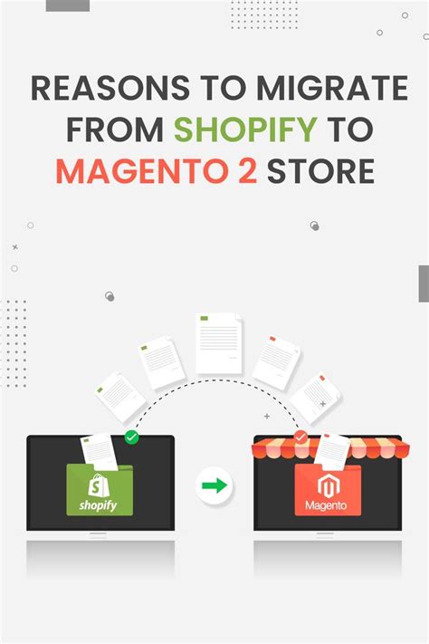 Why Migrate From Shopify To Magento 2 Magento Shopify Web Development