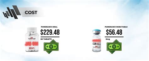 Bpc Tablets Vs Injection Benefits Risks Comparison