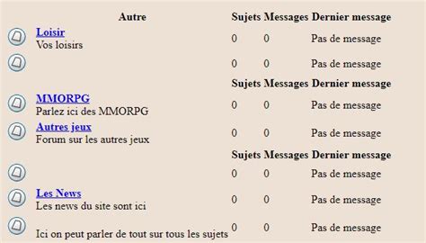 Données manquantes PHP SQL par Shoushou70 page 1 OpenClassrooms