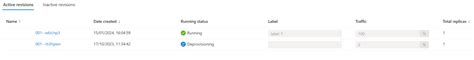 Continuous Deployment To Azure Container Apps With Azure DevOps Rios Engineer