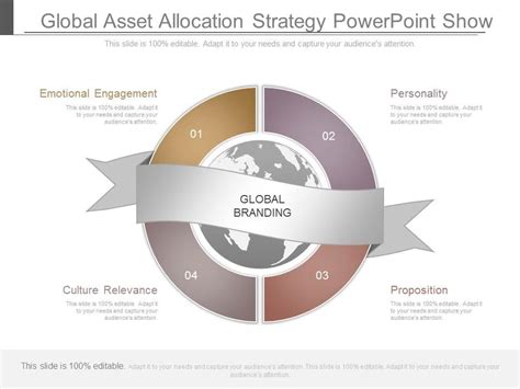 Unique Global Asset Allocation Strategy Powerpoint Show PowerPoint Presentation Slides PPT