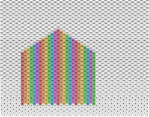 Wallet Pattern Rainbow Pony Bead Patterns Misc Kandi Patterns For Kandi Cuffs