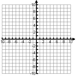 Determine The Volume Of The Solid Generated When The Chegg Com