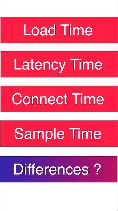 Latencyloadconnecttime Jmeter Performancetest Tutorial Youtube