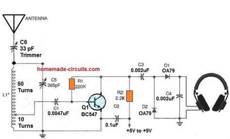 Crystal Radio Coil Winding