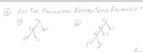 Solved Discrete Math Trees