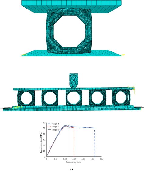 Configuration Of A Truncated Cube Unit Cell Model Under Compression Download Scientific