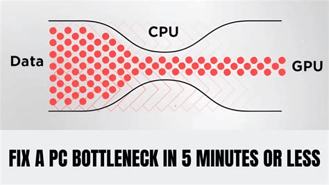 Cpu And Gpu Bottleneck Meaning