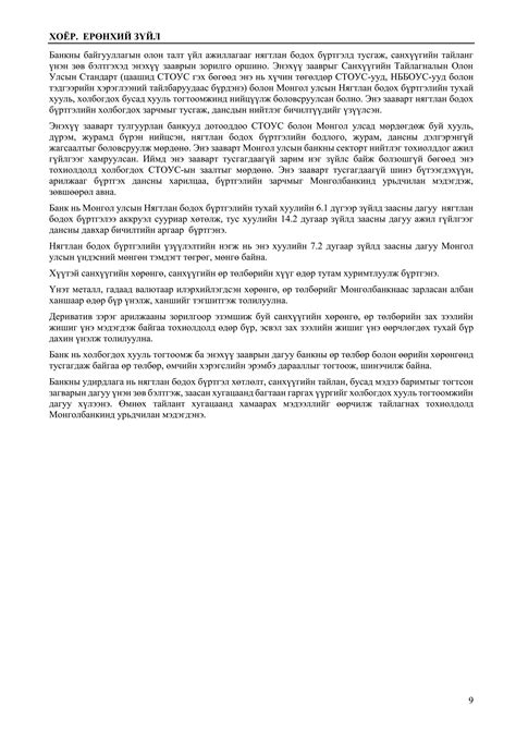 Банкны нягтлан бодох бүртгэлийн багц материал Pdf