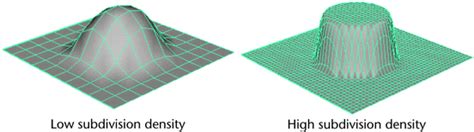 Sculpt Geometry Tool Overview
