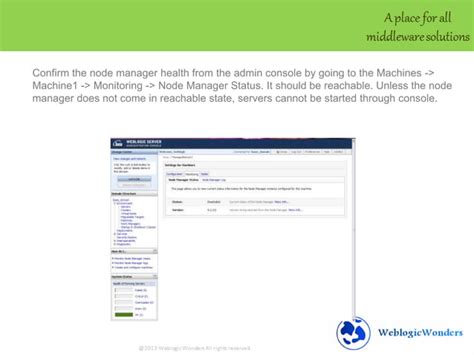 weblogic server nodemanager pptx cloud computing internet