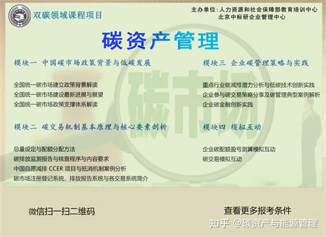 有报告警告说，不断增长的建筑业碳排放威胁到 2050 年全球的净零排放目标 知乎