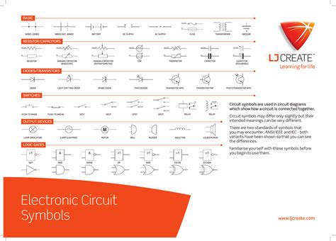 Electronic Circuit Symbols
