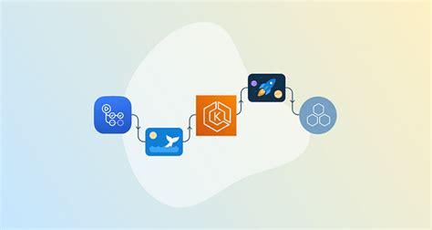 Springboot Awseks Terraform Amazonecr Githubactions Cicd Devops