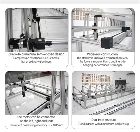 Linear Motion Xyz Stage Gantry Robot Multi Axis Positioning Guide