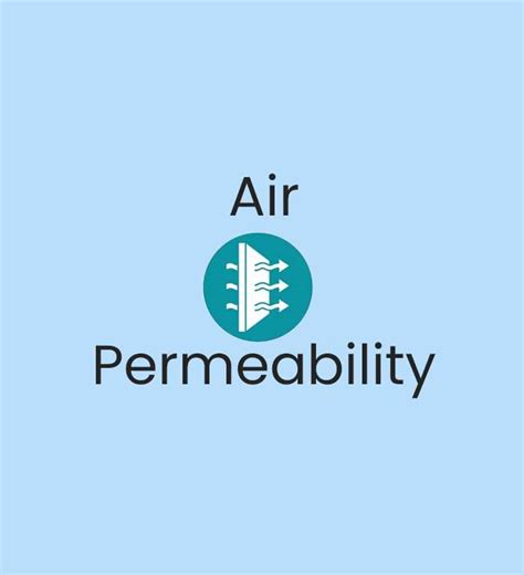 Air Permeability Class In Doors And Windows