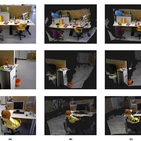 Outcomes From The Proposed Method On The Tums Rgb D Slam Dataset And Download Scientific