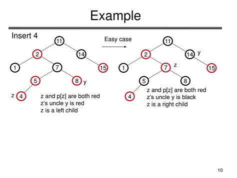 Ppt Cmsc 341 Data Structures Powerpoint Presentation Free Download Id6298526