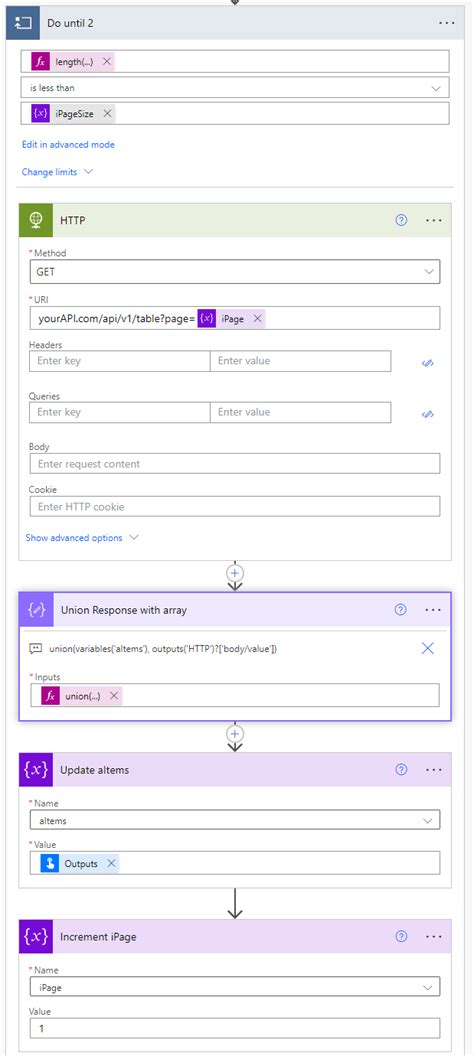Understanding Pagination In Power Automate Dev Community