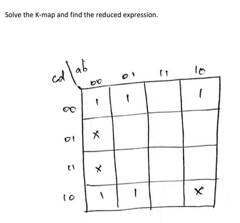 Solved Solve The K Map And Find The Reduced Expression Lo Chegg