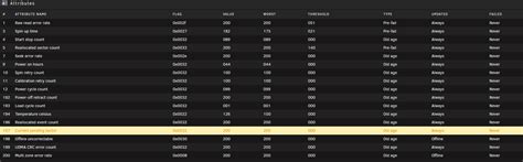 dashboard shows disk has smart error however running a manual smart test shows no issues r unraid
