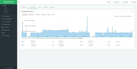 How To Monitor Network Traffic