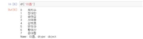 0511파이썬 Pandas로 파일 불러오기 네이버 블로그