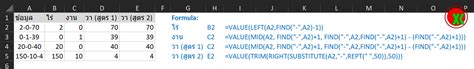 Excel Nana ตัวอย่างการใช้ Text Functions Len Left