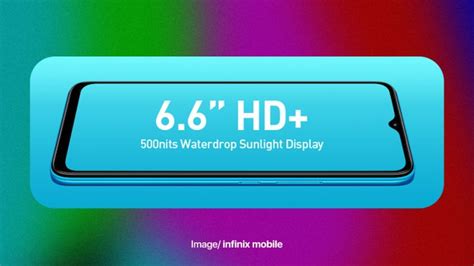 This Is Where Aspect Ratio Comes More Relevant Smartphones And Even Computer Monitors Today