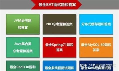 阿里天猫3面java研发岗：gc回收redis Hash算法架构部署秒杀等 知乎