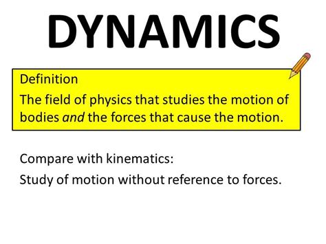 Dynamics Statics A Level Physics OCR A Teaching Resources
