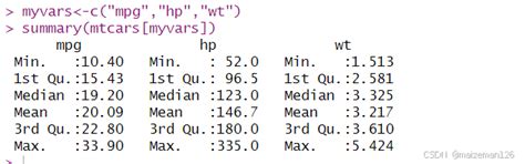 R语言统计分析——描述性统计r语言描述性统计 Csdn博客 R语言统计分析——描述性统计r语言描述性统计 Csdn博客