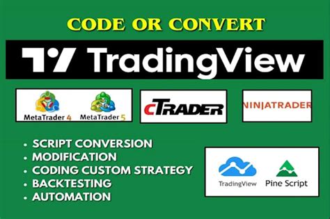 Code And Convert Tradingview Pinescript To Ninjatrader 8 Mt4 Mt5