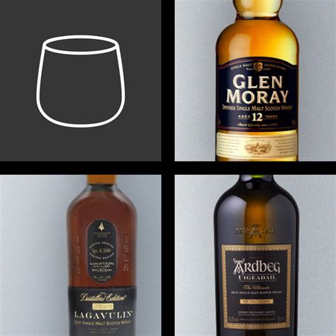 Cole Knutsons Collection