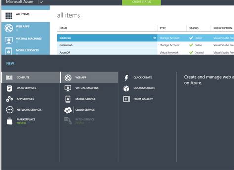 Understanding Windows Azure Pack Part 1robs Blog Microsoft