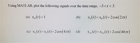 Solved Using MATLAB Plot The Following Signals Over The Chegg