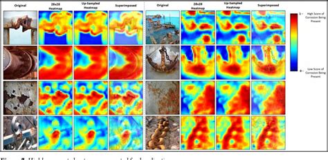 Figure 1 From Rustseg Automated Segmentation Of Corrosion Using Deep