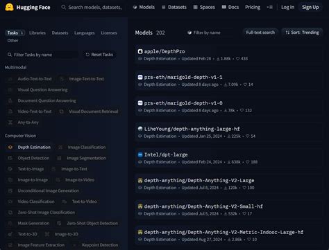 Apples Depthpro On Maxars Imagery