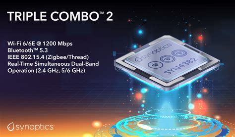 Iot Soc Archives Electronic Products