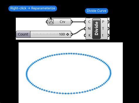 How To Create A Sine Curve In Grasshopper Step By Step Tutorial Hopific