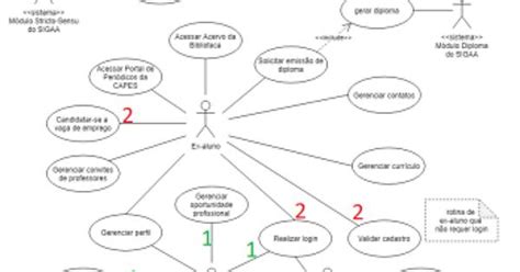 Novo Diagrama De Caso De Uso Alumni Inf Album On Imgur