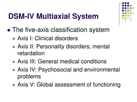 Ppt Introduction To The Dsm Iv And Psychological Testing Powerpoint