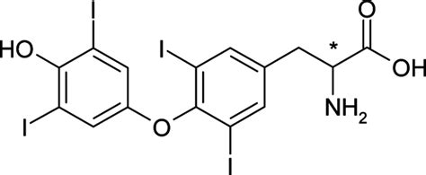 The Chemical Structure Of Thyroxine Download Scientific Diagram