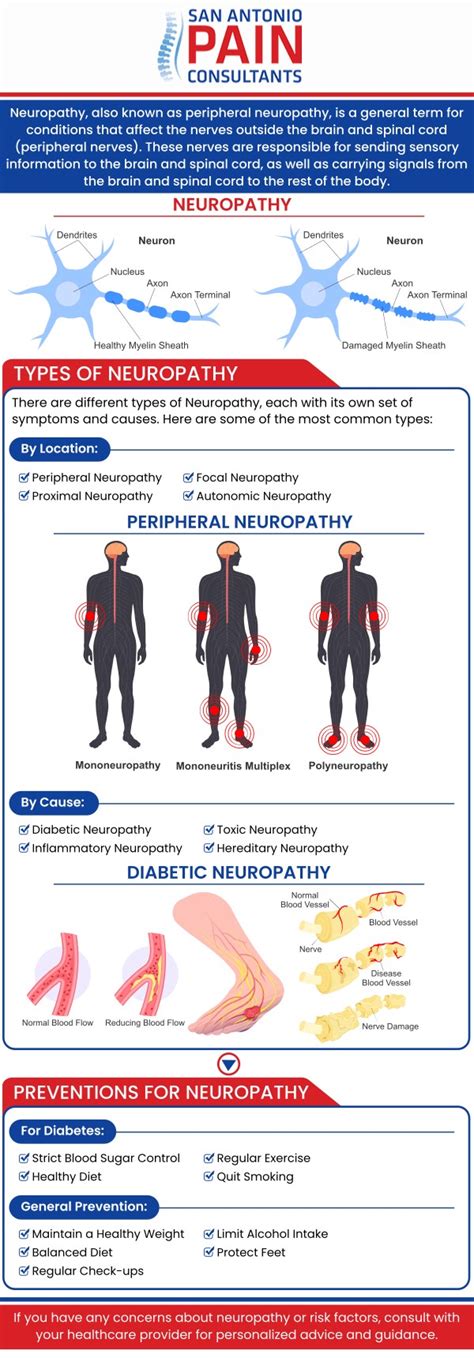 Neuropathy Vs Peripheral Neuropathy Key Differences