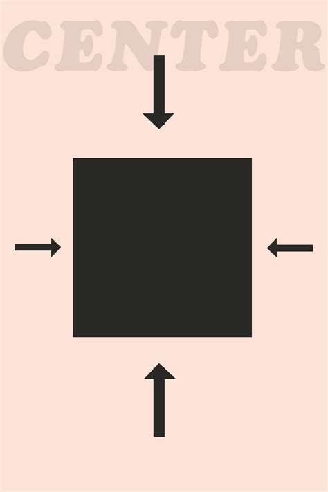 5 Ways To Center A Div In Css Css Center Div Css Center