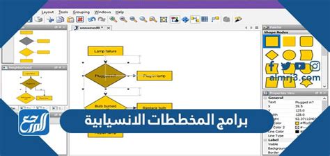 افضل برامج المخططات الانسيابية موقع المرجع
