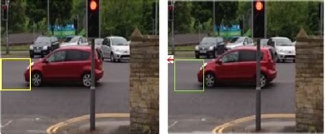 The Principle Of Block Motion Estimation Left Image Block In Current