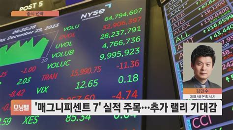 증시전략 전기차 수요 둔화주가 하락 테슬라 위기냐 기회냐 Youtube