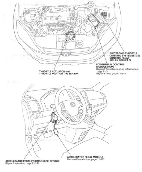 Throttle Actuator Control Tac System Description 40 Off